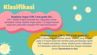 deteksi dini lesi pra kanker.pptx