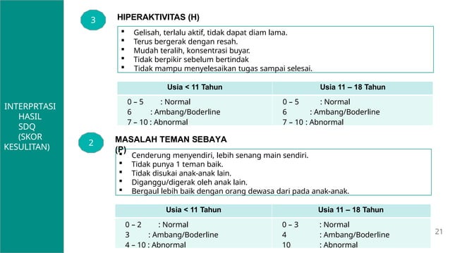 Deteksi Dini masalah kesehatan jiwa dr.Clara.pptx