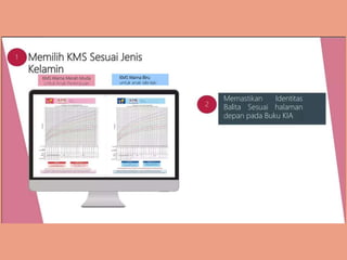 Deteksi Dini Penyimpangan Pertumbuhan.pptx