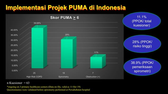 DETEKSI DINI PPOK 30 AGUS 2022.pptx