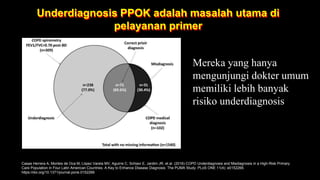 DETEKSI DINI PPOK 30 AGUS 2022.pptx