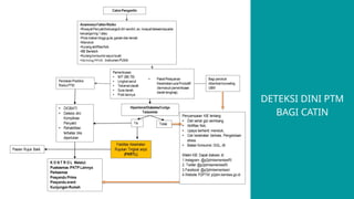 DETEKSI DINI PTM DAN PEMERIKSAAN KESEHATAN CATIN (1).pptx