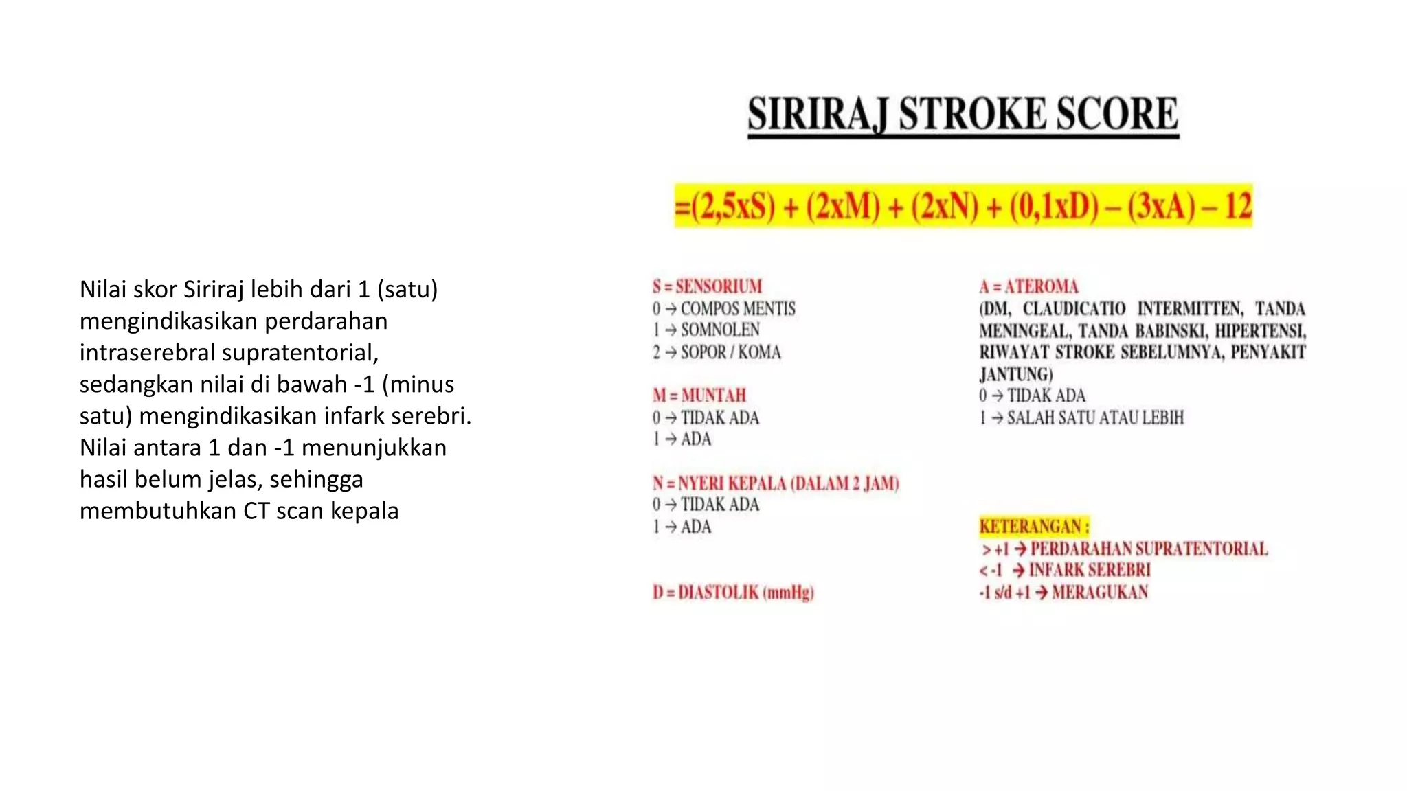 Deteksi dini stroke hemoragik.pptx