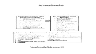 Deteksi dini stroke hemoragik.pptx