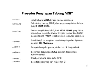 Deteksi mikobakterium menggunakan manual mgit dan bactectm mgittm 960 ...