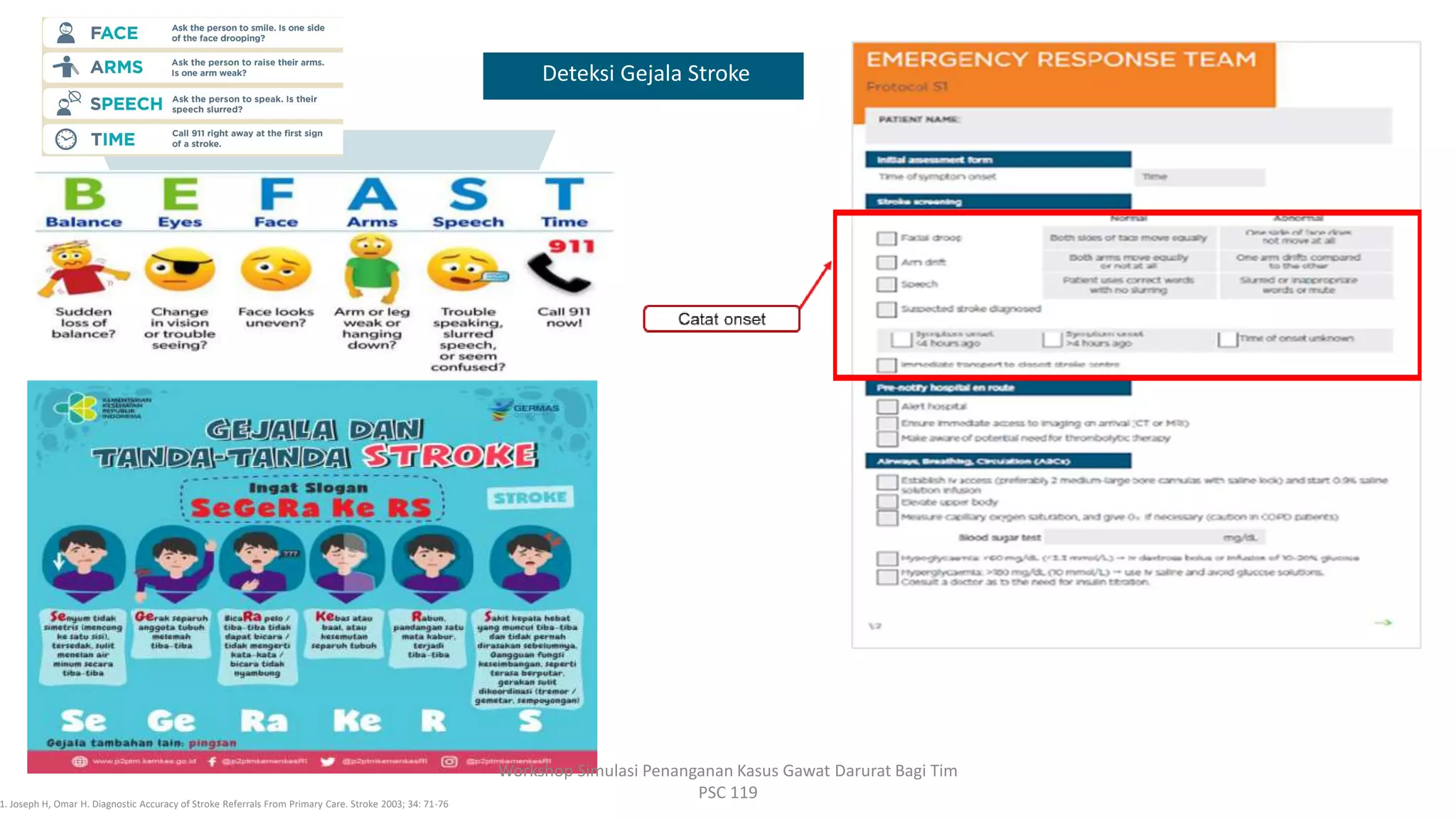 Deteksi Pre-Hospital Stroke .pptx