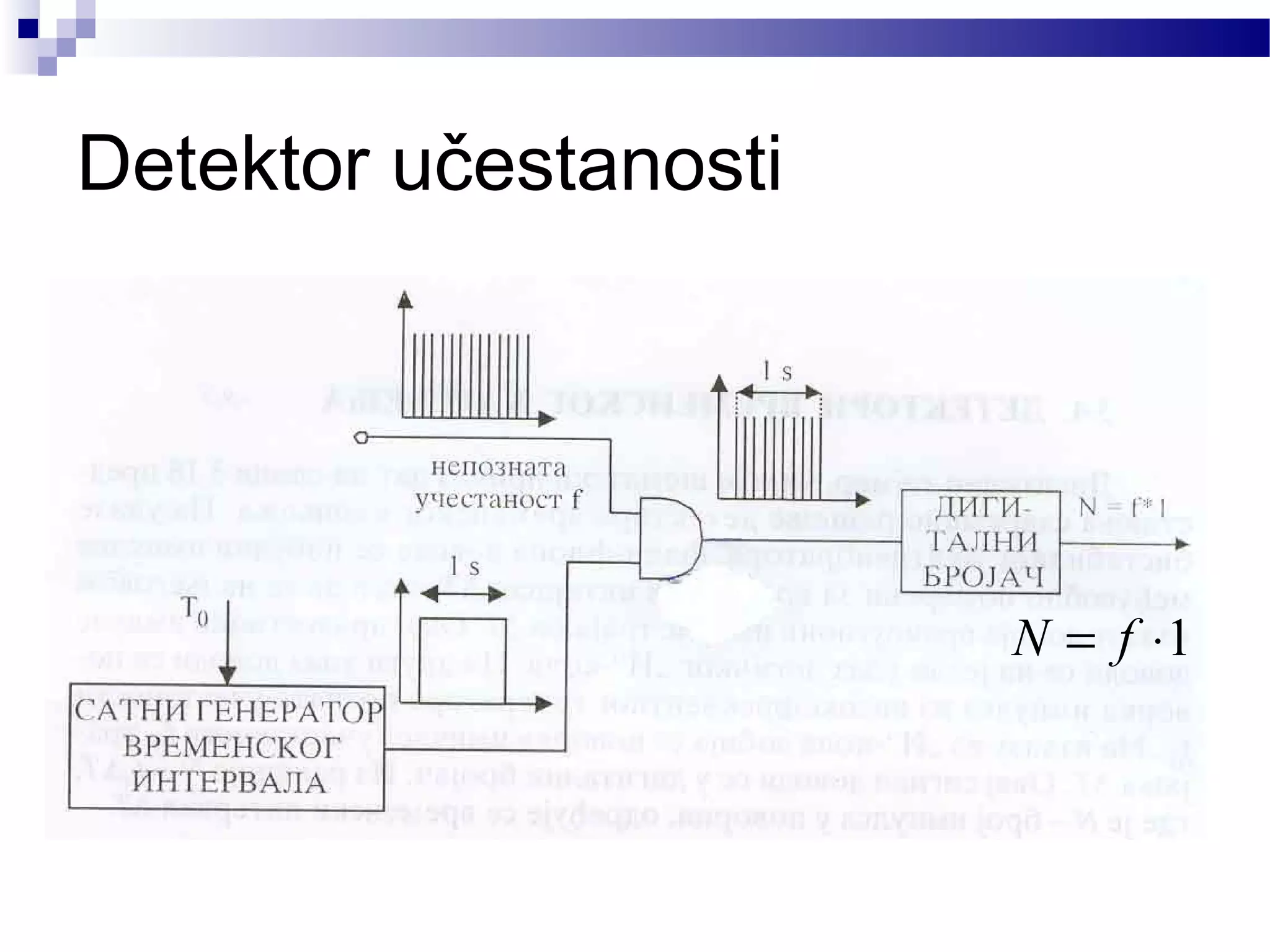 Detektori signala greske_a | PPT