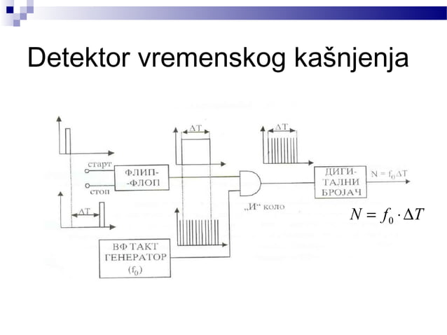 Detektori signala greske_a | PPT