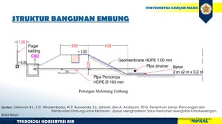 Teori Kolam Pengendapan dan Perhitungannya | PPTX