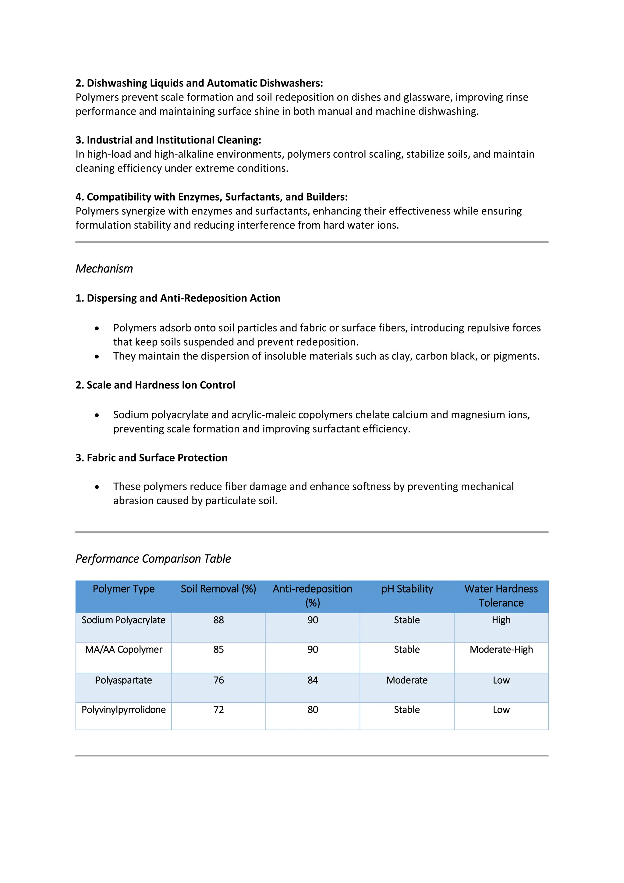 Detergent Polymers in Modern Cleaning Formulations | PDF