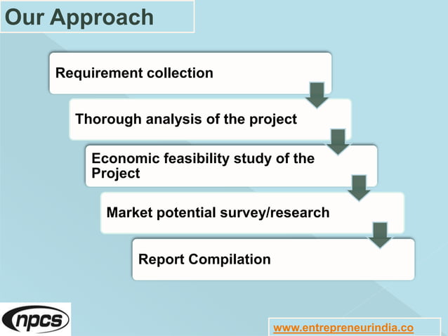 How to Manufacture Detergents (Detergent Manufacturing Business ...