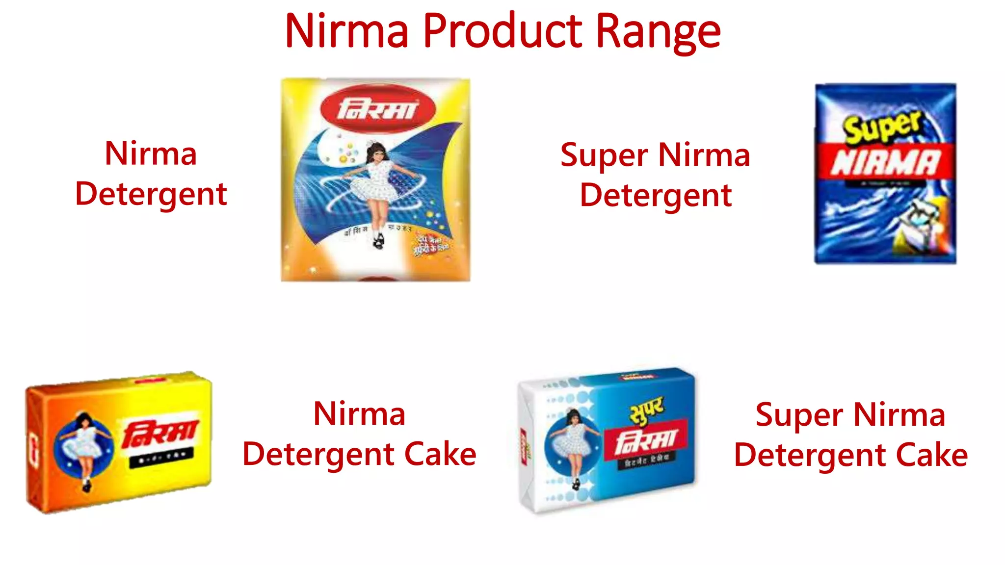 Detergent Market in India as of 2015 (Surf Excel, Ariel, Nirma, Wheel ...