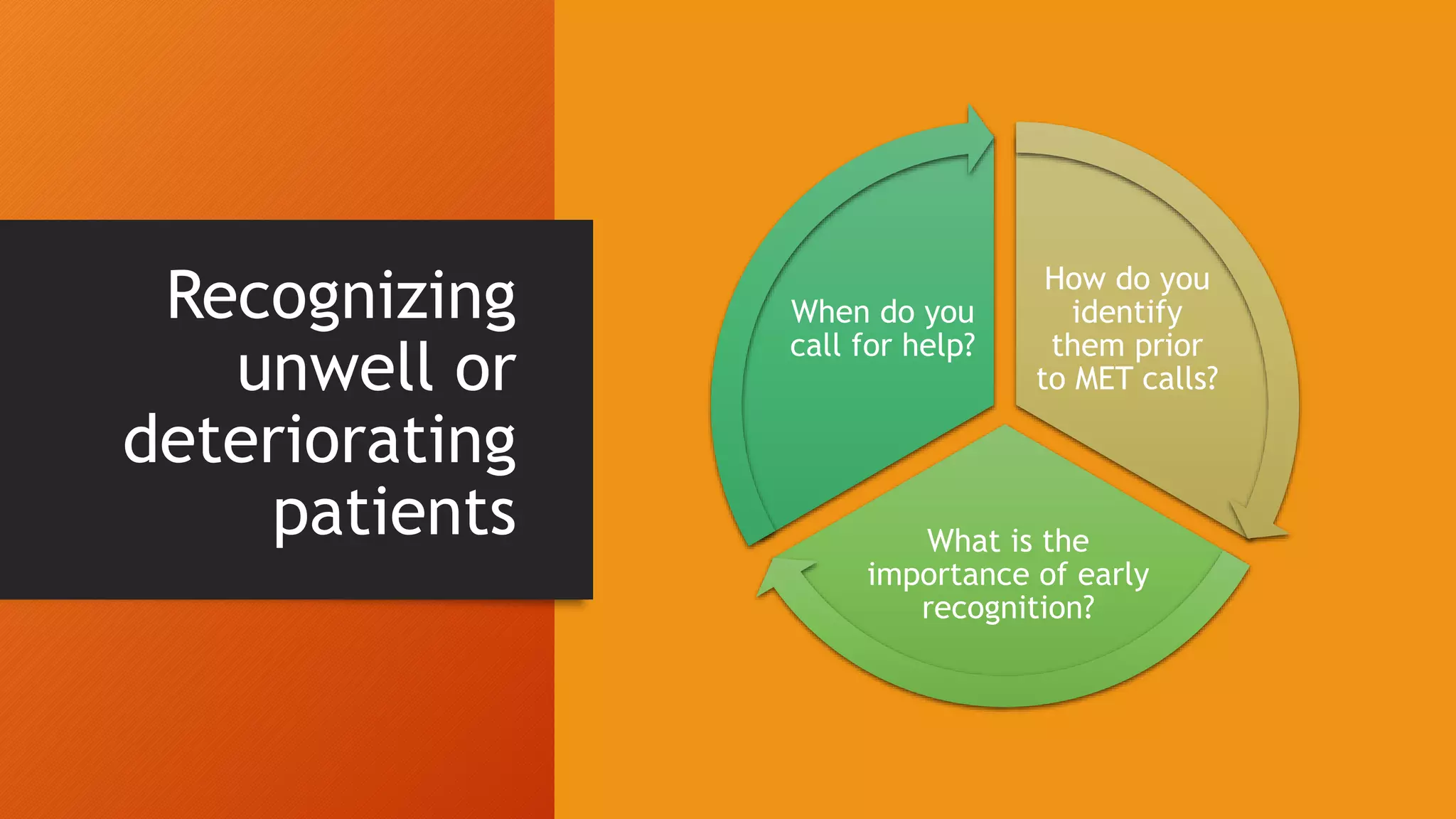 Deteriorating patient:keeping the patient safe! | PPTX