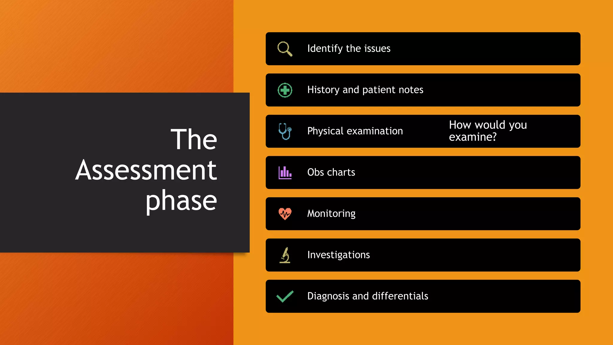 Deteriorating patient:keeping the patient safe! | PPTX