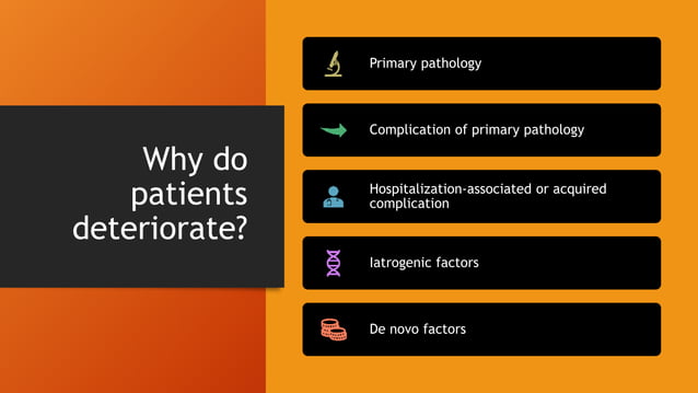 Deteriorating patient:keeping the patient safe! | PPTX