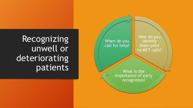 Deteriorating patient:keeping the patient safe!