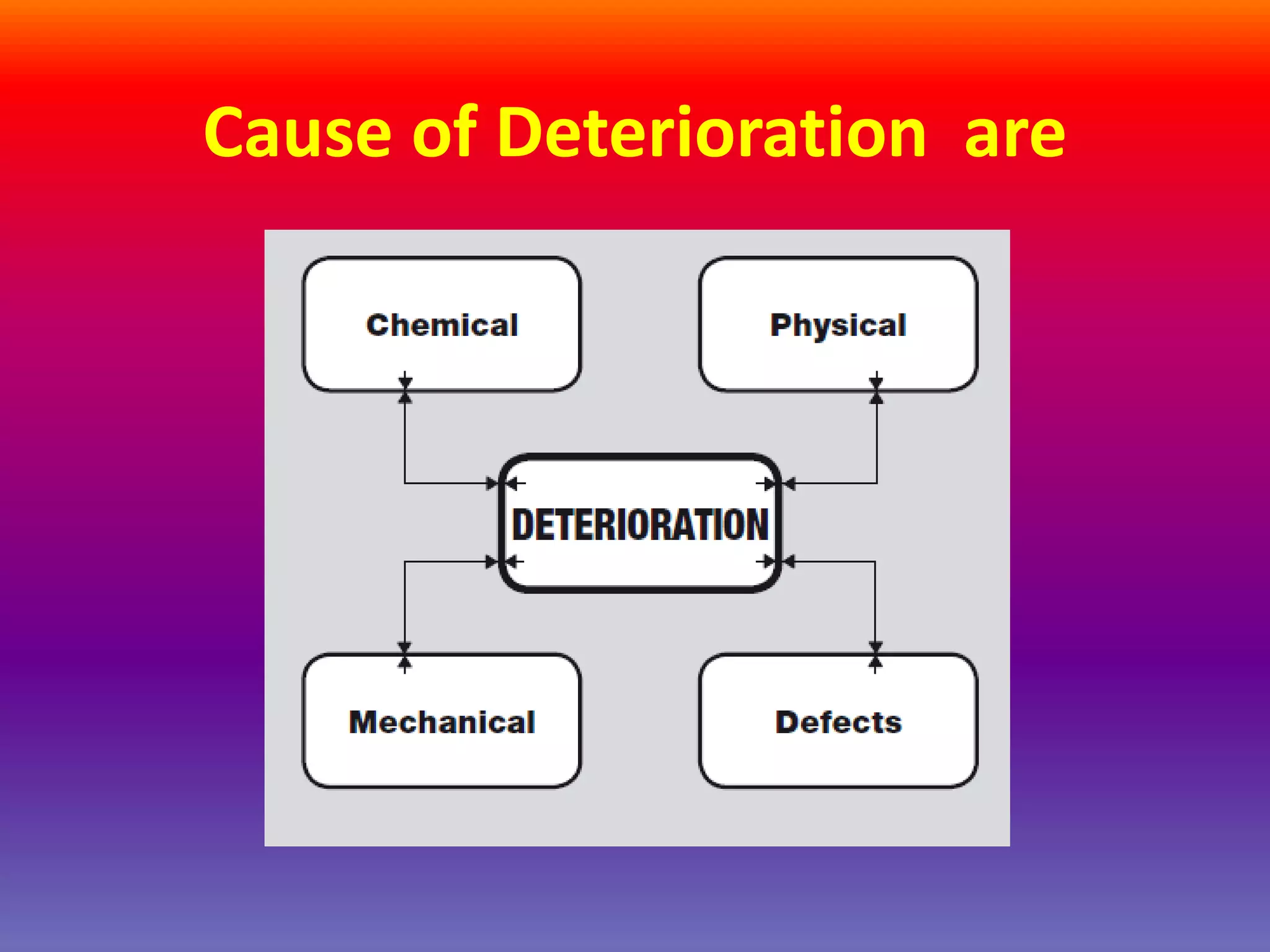 Deterioration of concrete | PPTX