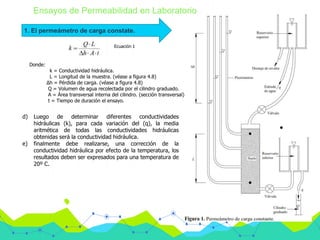 DETERMINACIÓN DEL COEFICIENTE DE PERMEABILIDAD.pptx