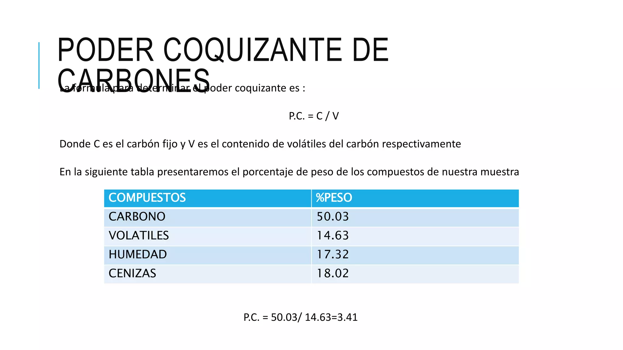 Determinación del poder calorÍfico de carbones .pptx
