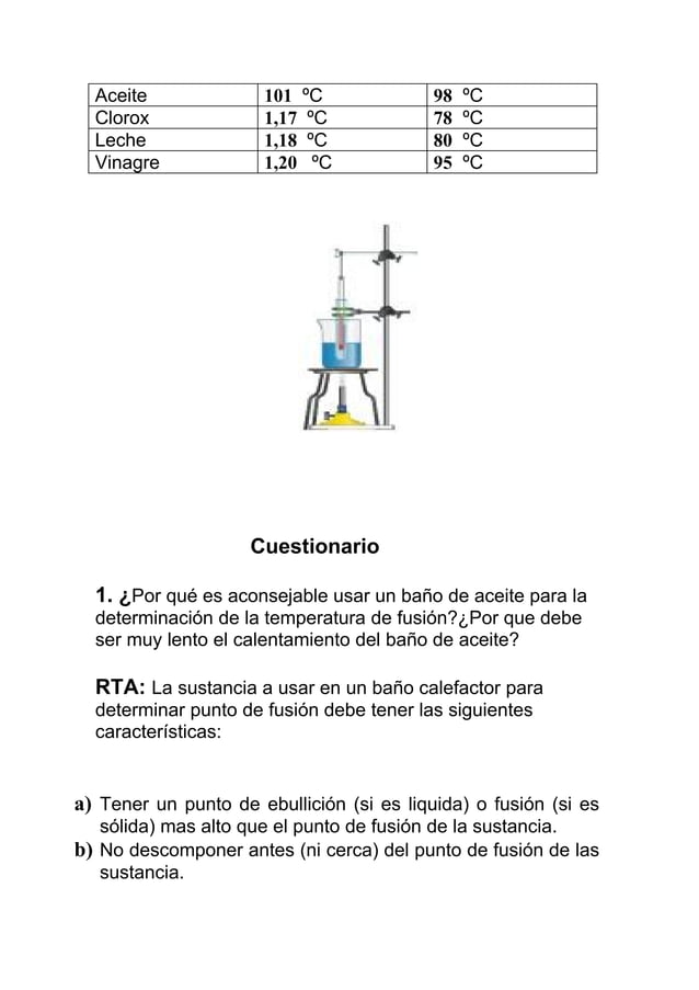 Determinación De Puntos De Fusión Y Puntos De Ebullición Pdf