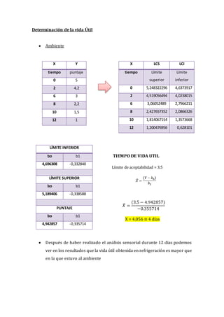 Determinación experimental de la vida util de un producto ...