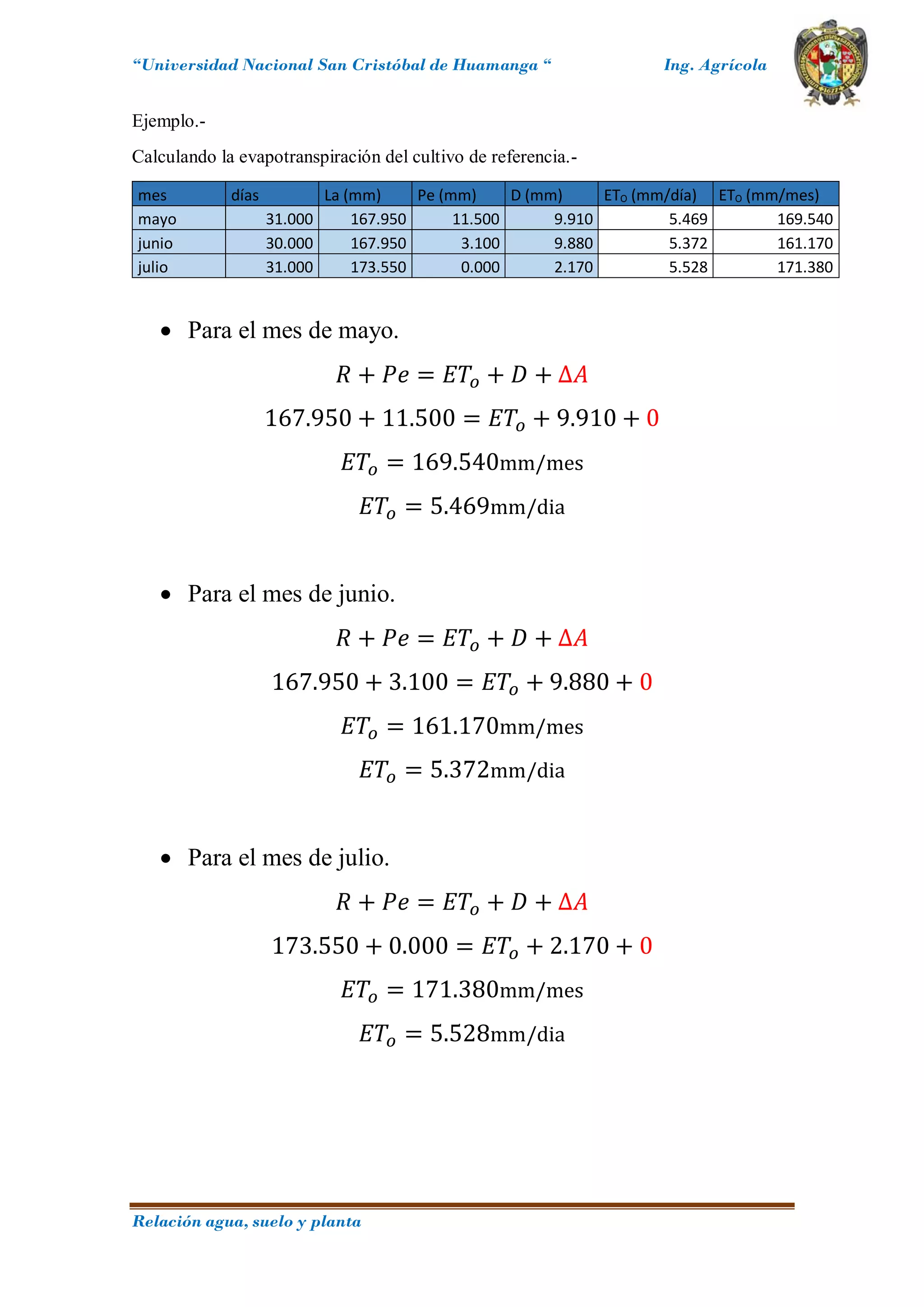 Determinación de la evapotranspiracion por método del lisimetro y ...