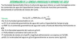 Determinacion de la humedad disponible en el suelo | PPTX