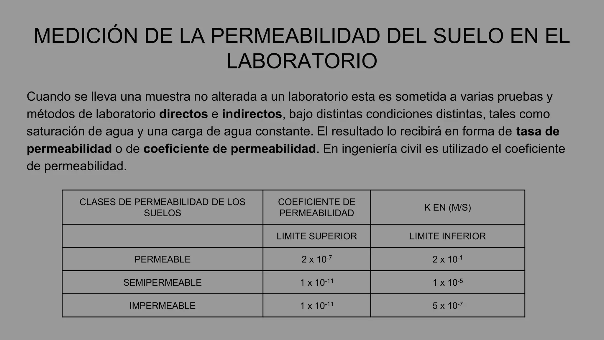Determinacion_de_la_permeabilidad_del_suelo2.pptx