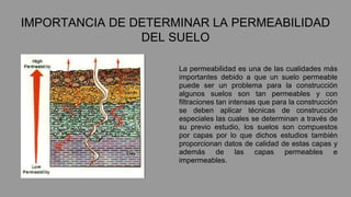 Determinacion_de_la_permeabilidad_del_suelo2.pptx