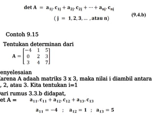 determinan - invers matrik MATEMATIKA WAJIB KELAS 11 | PPT