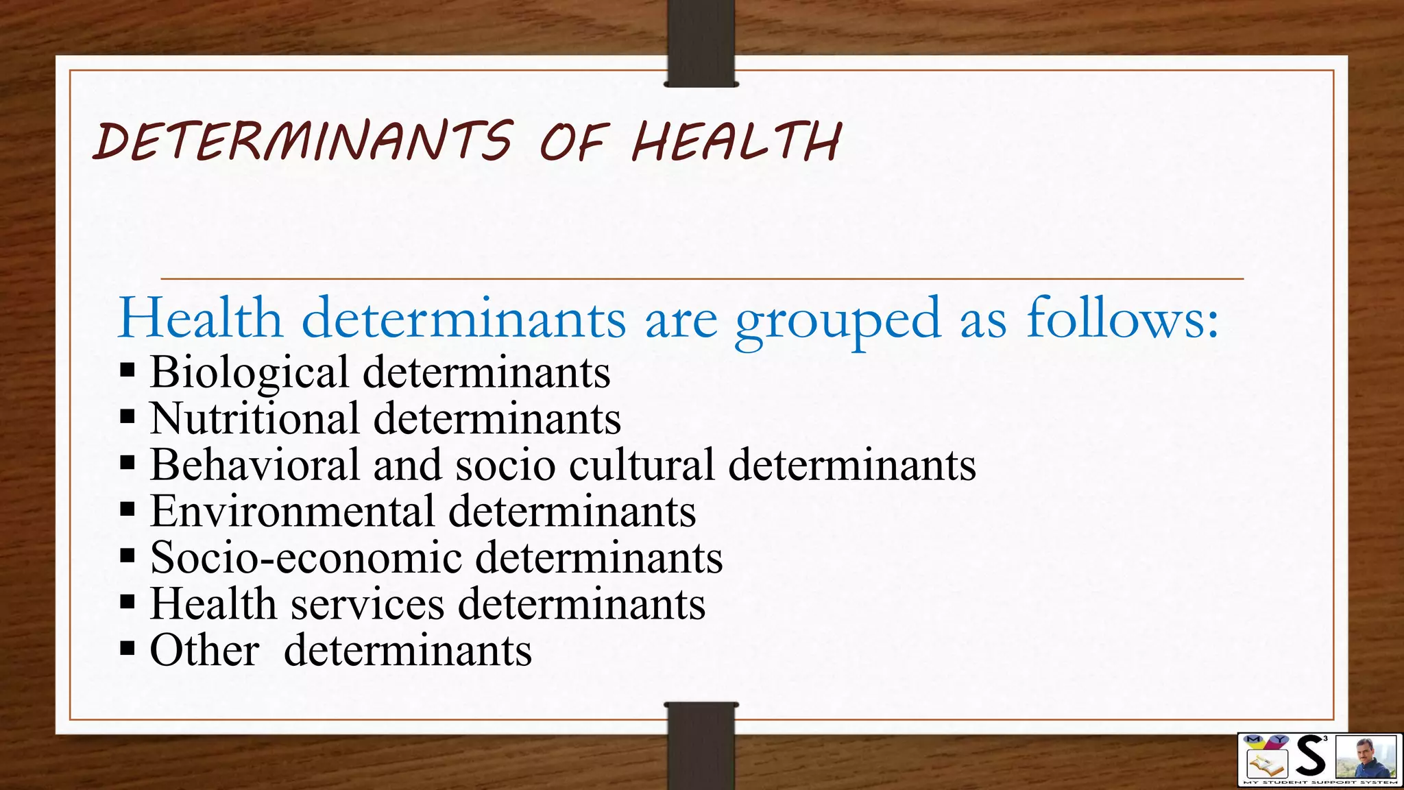 Determinanats of health in english | PPTX | Nutrition | Healthy Living
