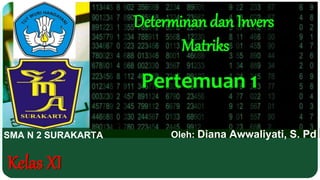 Determinan dan invers matriks | PPTX