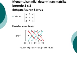 Determinan dan Invers Matriks Aljabar linear | PPT