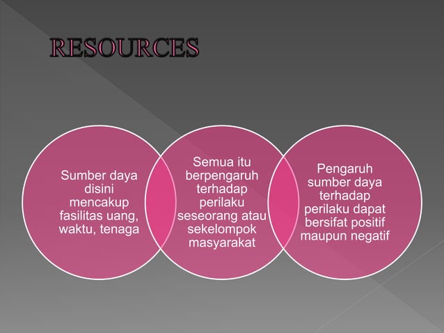 Determinan Perilaku Kesehatan Teori WHO | PPTX