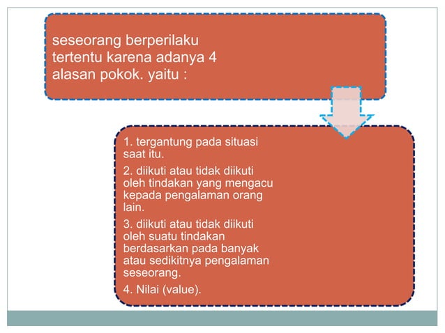 Determinan Perilaku Kesehatan Teori WHO | PPTX