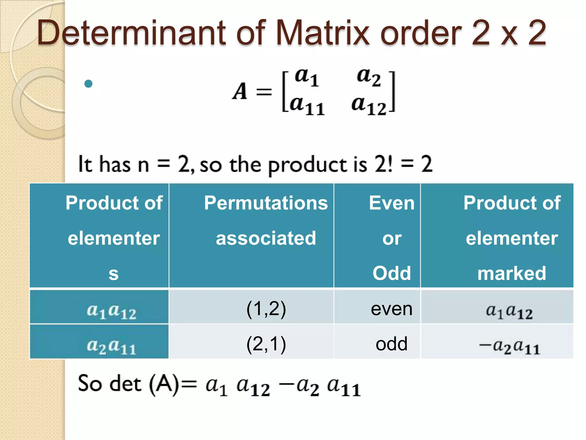 Determinant | PPTX