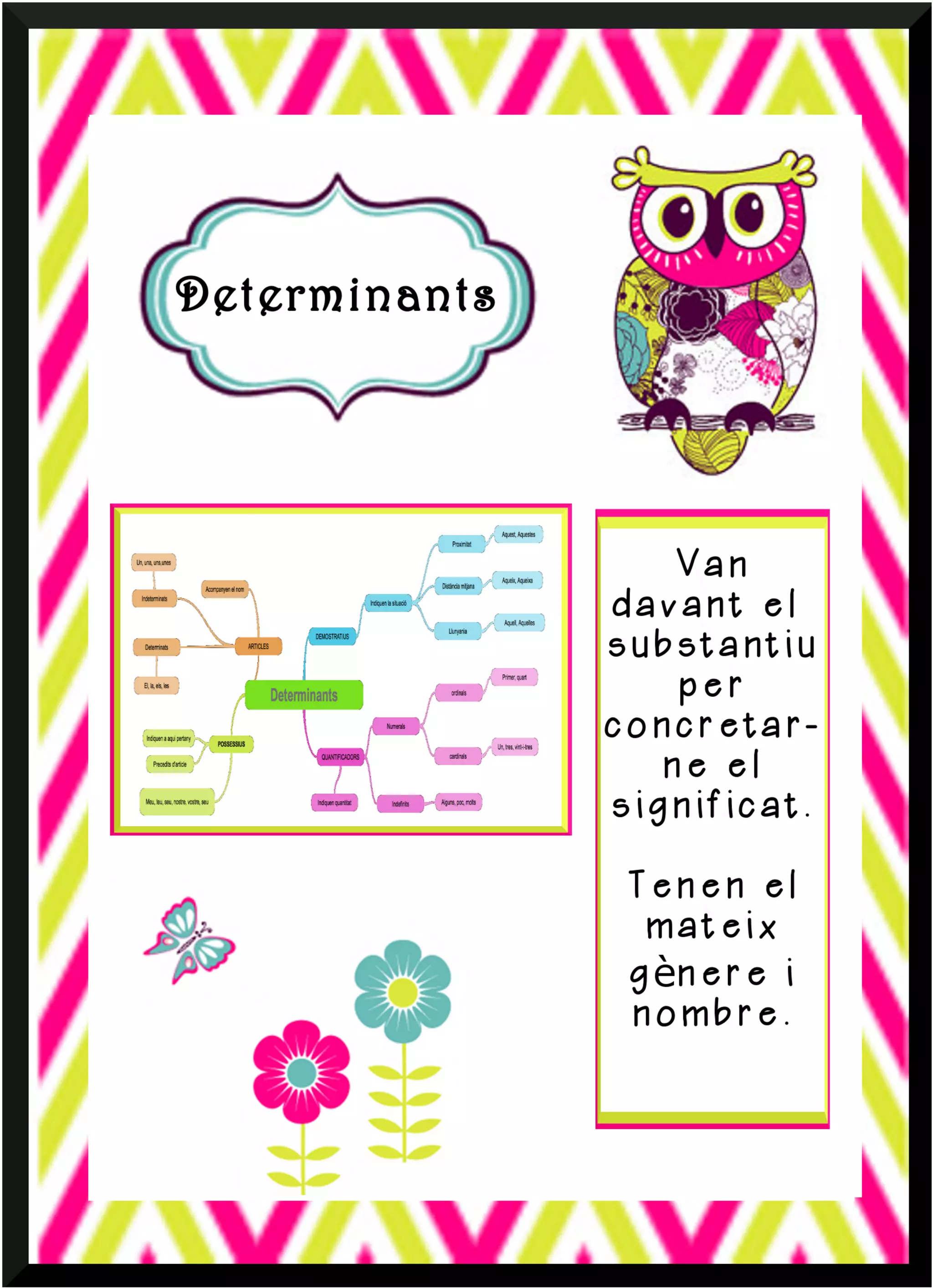 Determinant | PDF