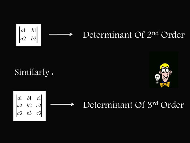 Determinant | PPTX