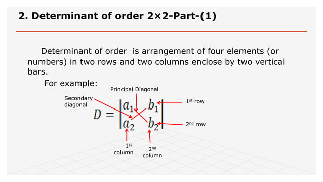 Determinant | PPT | Free Download