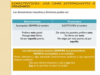 DETERMINANTES-Y-PRONOMBRES.pdf