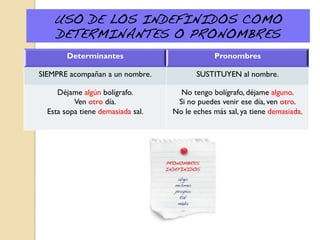 DETERMINANTES-Y-PRONOMBRES.pdf