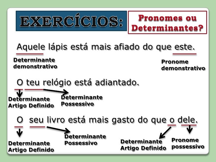 Powerpoint Determinantes Vs Pronomes Demonstrativos E Possessivos