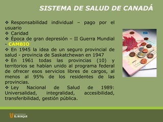 Determinantes salud canada | PDF