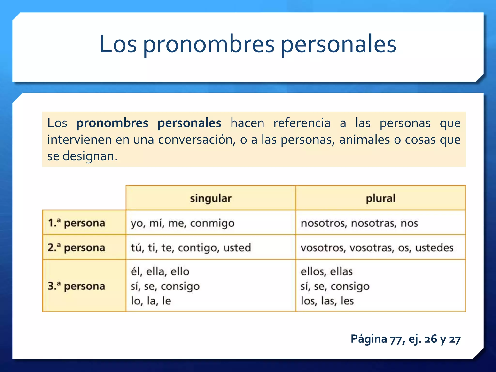 Determinantes y pronombres | PPTX