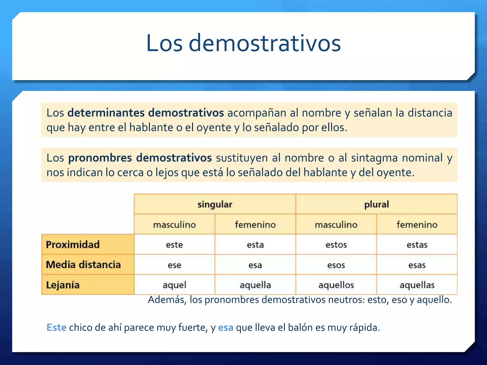 Determinantes y pronombres | PPTX