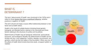 Determinant of health and oral health.pptx