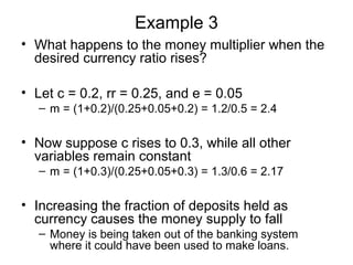 Determinant of Money Supply | PPT