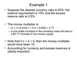 Determinant of Money Supply | PPT