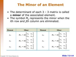 determinants-160504230830_repaired.pdf