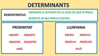 Els determinants | PPTX
